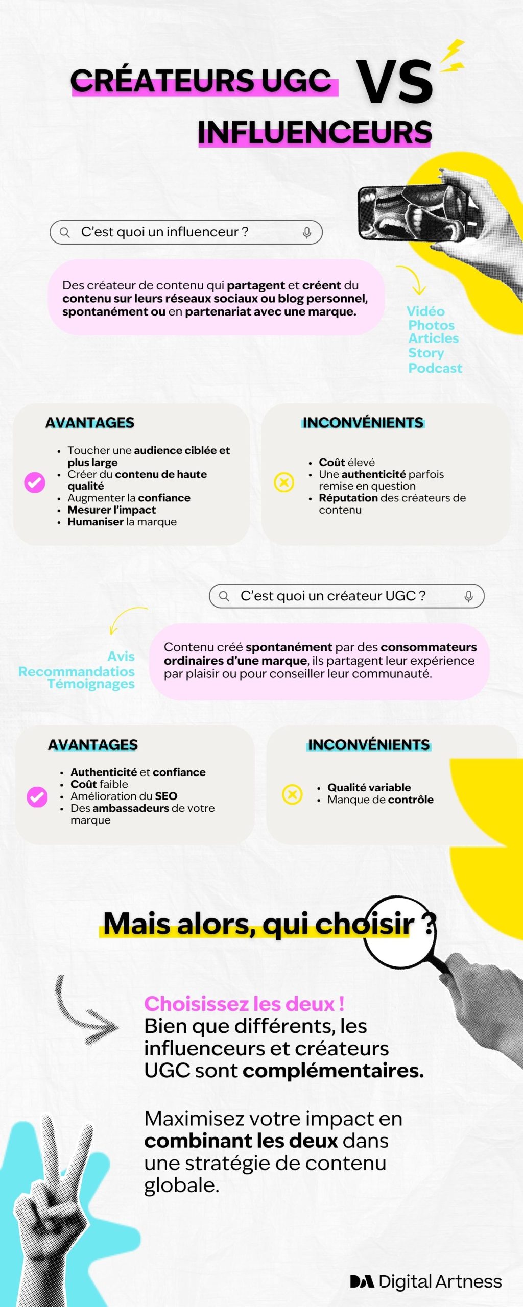 Créateurs UGC VS influenceurs, quelles différences ? - Digital Artness ...